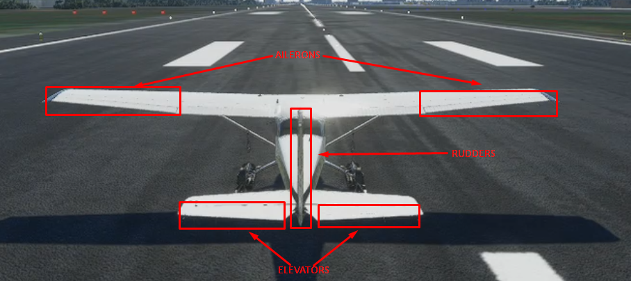 Primary and secondary flight controls of an aircraft · MyFS.Flights Blog